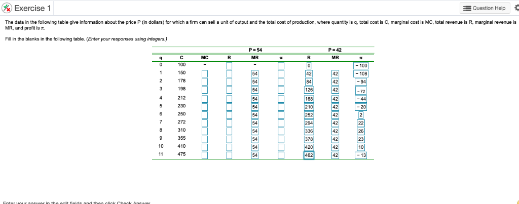 Solved The data in the following table give information | Chegg.com