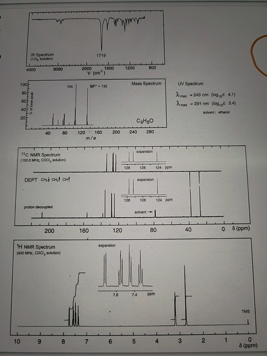 Solved UV Spectrum λmax=243 nm(log10ε4.1)λmax =291 | Chegg.com