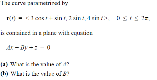 Solved The curve parametrized by r(t)