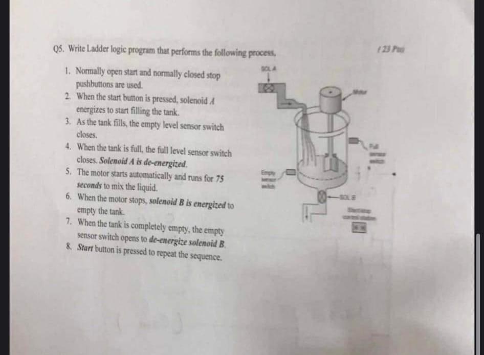 Solved Q5 Write Ladder Logic Program That Performs The 