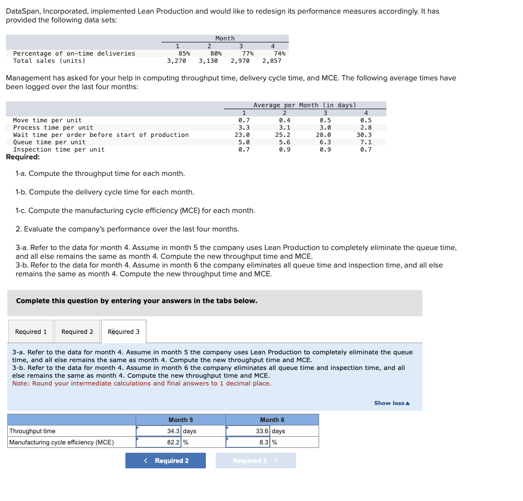 Solved DataSpan, Incorporated, implemented Lean Production | Chegg.com