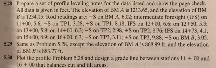 Solved 5.28 Prepare a set of profile leveling notes for the | Chegg.com
