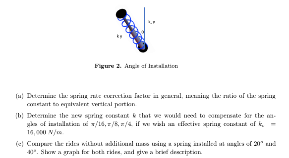 Solved Consider installing the spring at an angle of from | Chegg.com