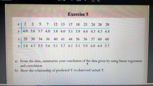 Solved a) From the data, summarize your conclusion of the | Chegg.com