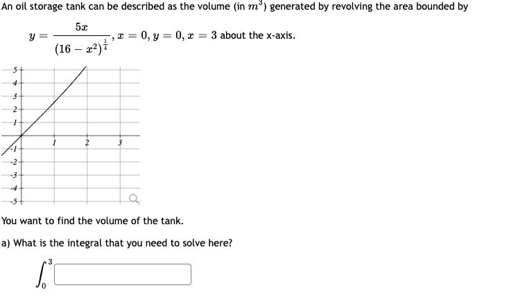 Solved An oil storage tank can be described as the volume | Chegg.com