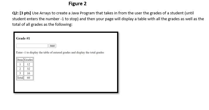 Solved Figure 2 Q2: (3 pts] Use Arrays to create a Java | Chegg.com