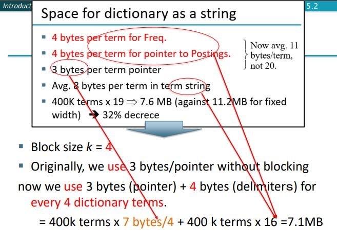 Solved Exercise . Estimate the space usage (and savings | Chegg.com