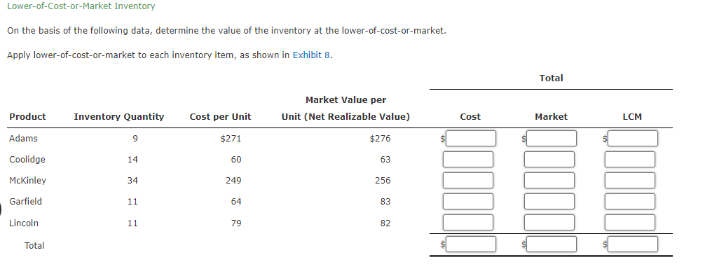 Solved Lower-of-Cost-or-Market Inventory On the basis of the | Chegg.com