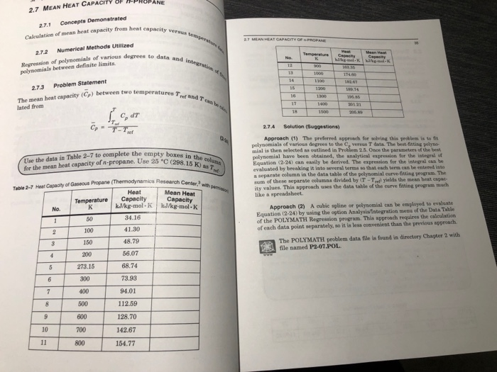 Solved Use the trap function we developed in class which | Chegg.com