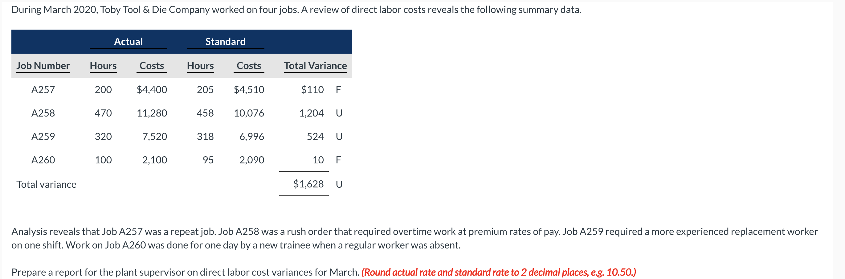 Solved Analysis reveals that Job A257 was a repeat job. Job | Chegg.com