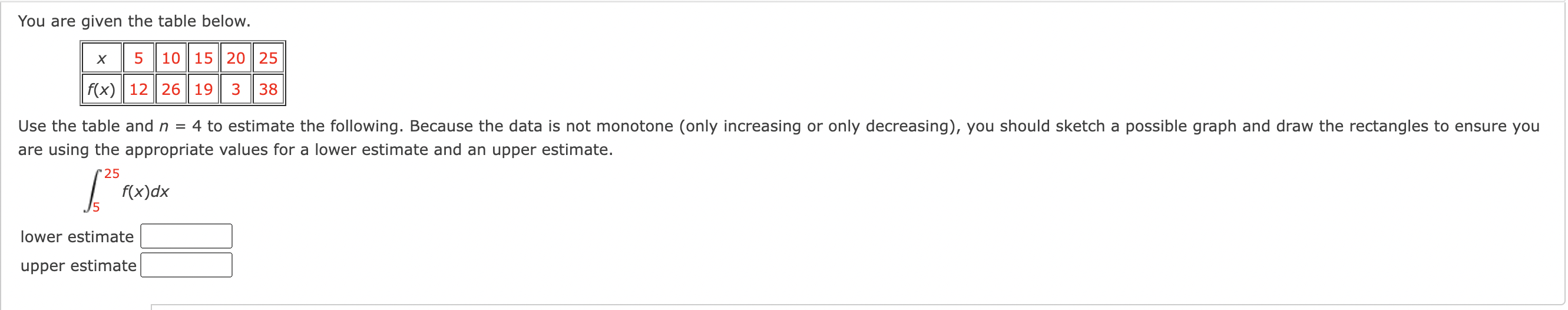 Solved You are given the table below. are using the | Chegg.com