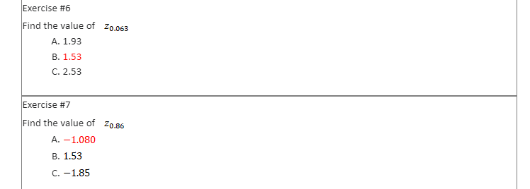 Solved Exercise \#6 Find the value of z0.063 A. 1.93 B. 1.53 | Chegg.com