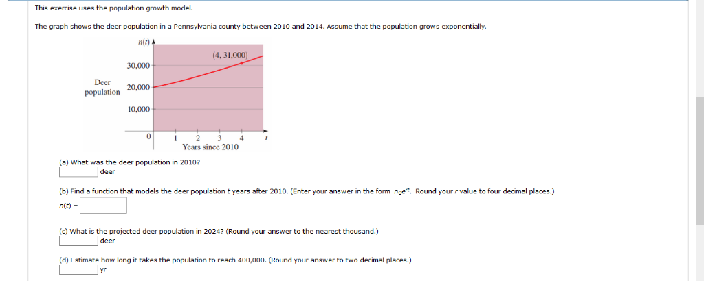 Solved The graph shows the deer population in a Pennsylvania | Chegg.com