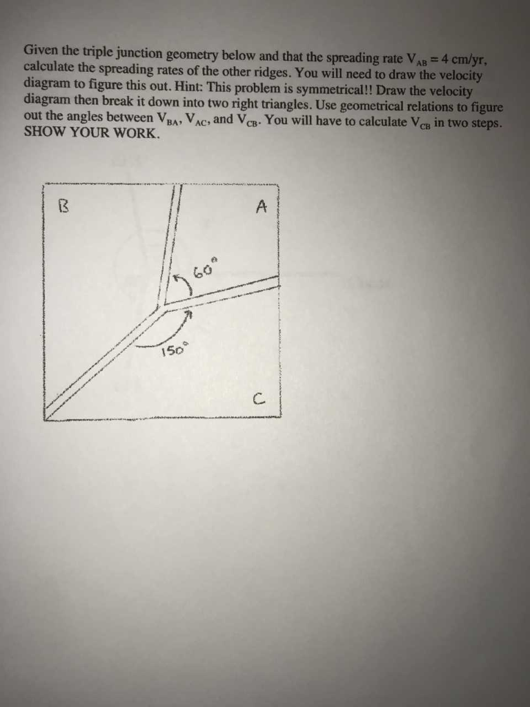 Solved Given the triple junction geometry below and that the | Chegg.com