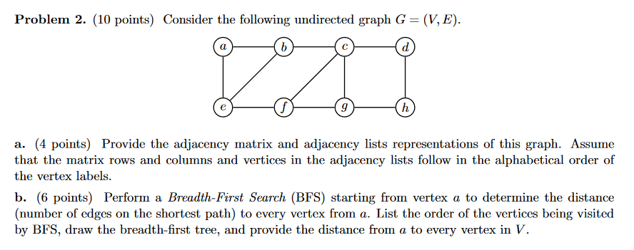 Solved Problem 2. (10 points) Consider the following | Chegg.com