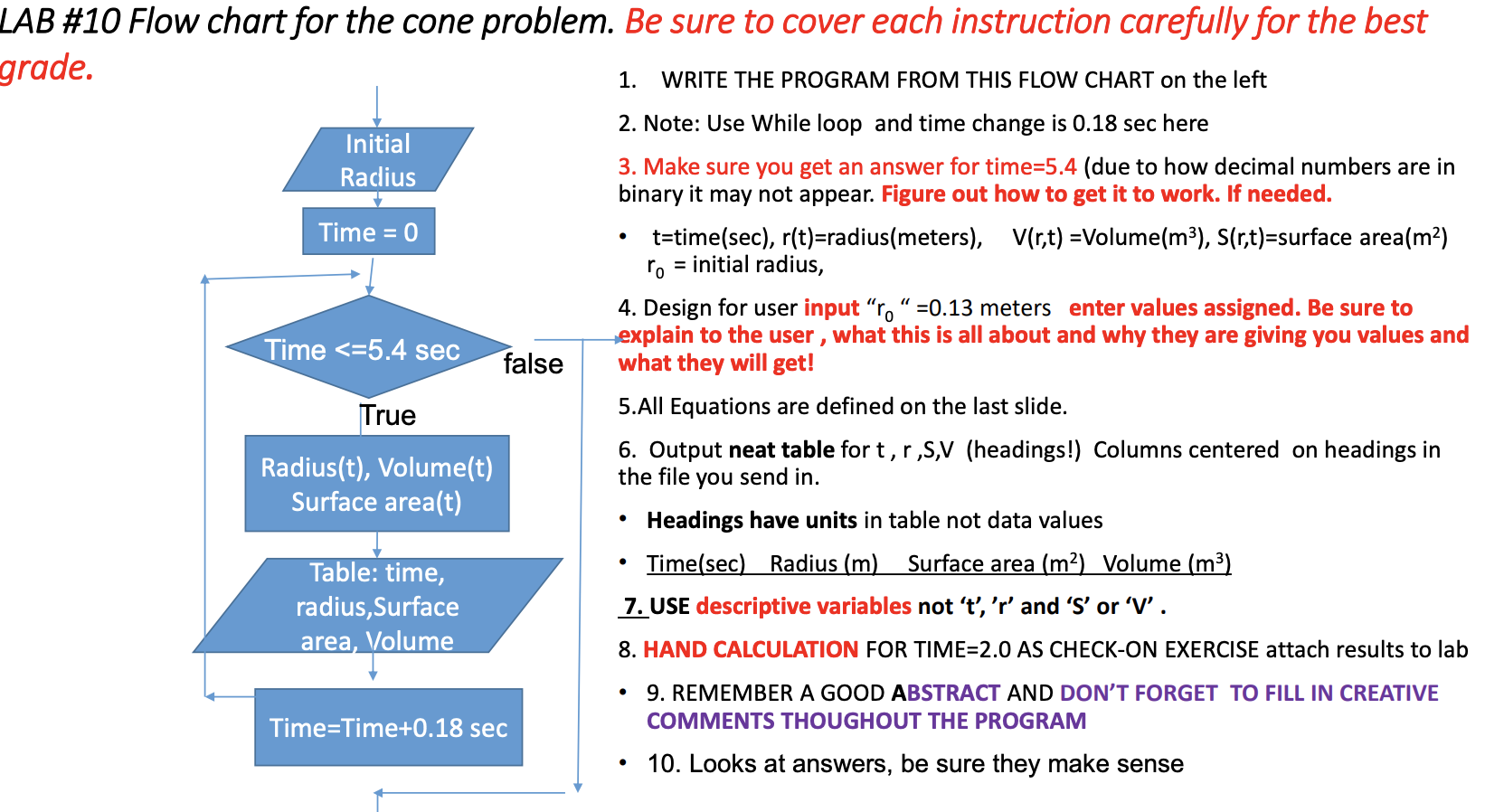 Solved Lab #10 Surface area and Volume of a cone whose base | Chegg.com