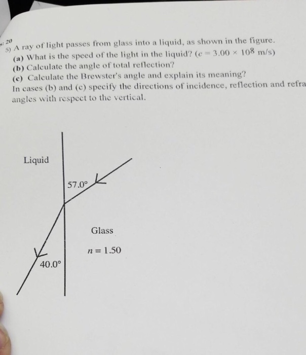 Solved ray of light passes from glass into a liquid, as | Chegg.com