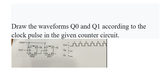 Solved Draw The Waveforms Q0 And Q1 According To The Clock 