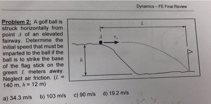 Solved Dynamics-FE Final Review Problem 2: A golf ball is | Chegg.com