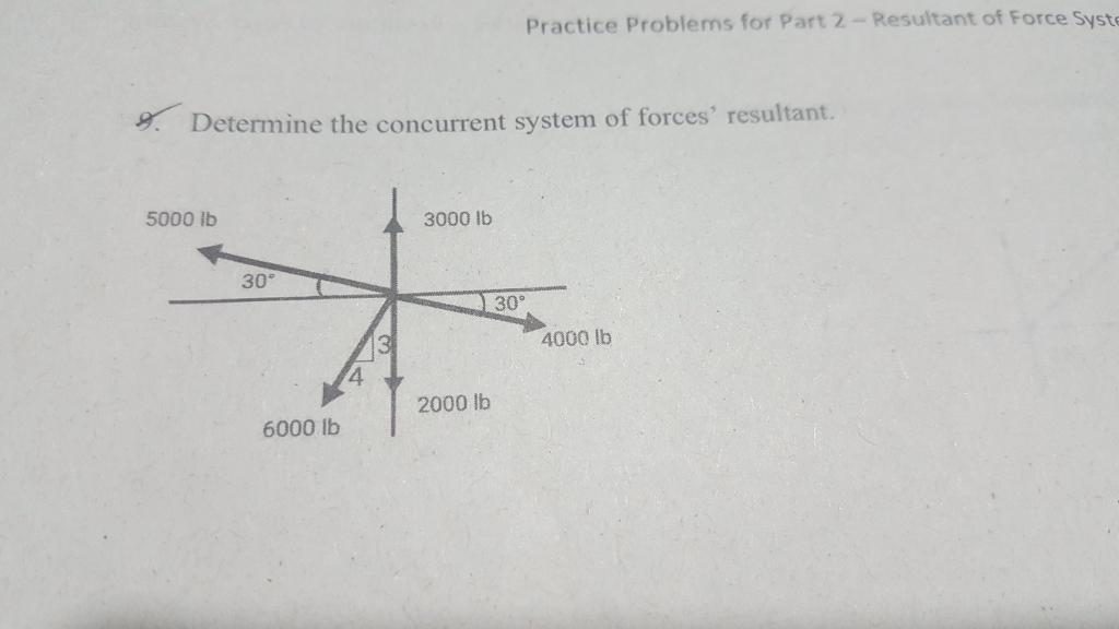 Solved Practice Problems for Part 2 - Resultant of Force | Chegg.com