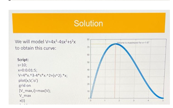 Solved Write a code that works in MATLAB, be sure to use | Chegg.com
