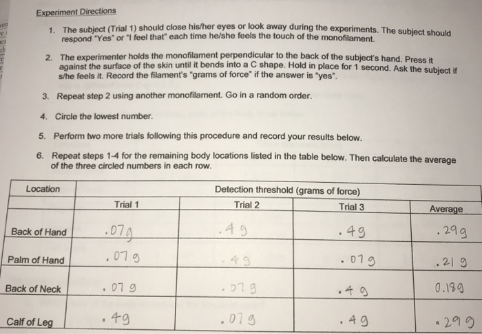 Solved Compare your data chart for Experiments 1, 2, and 3. | Chegg.com