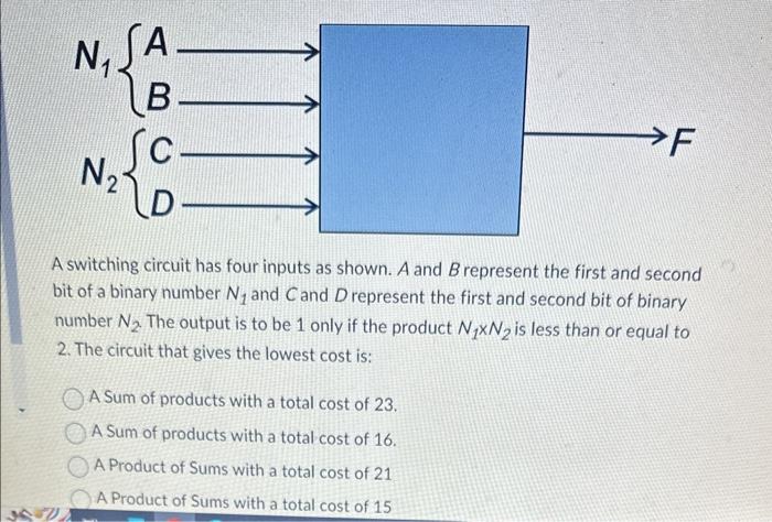 Solved A switching circuit has four inputs as shown. A and B | Chegg.com