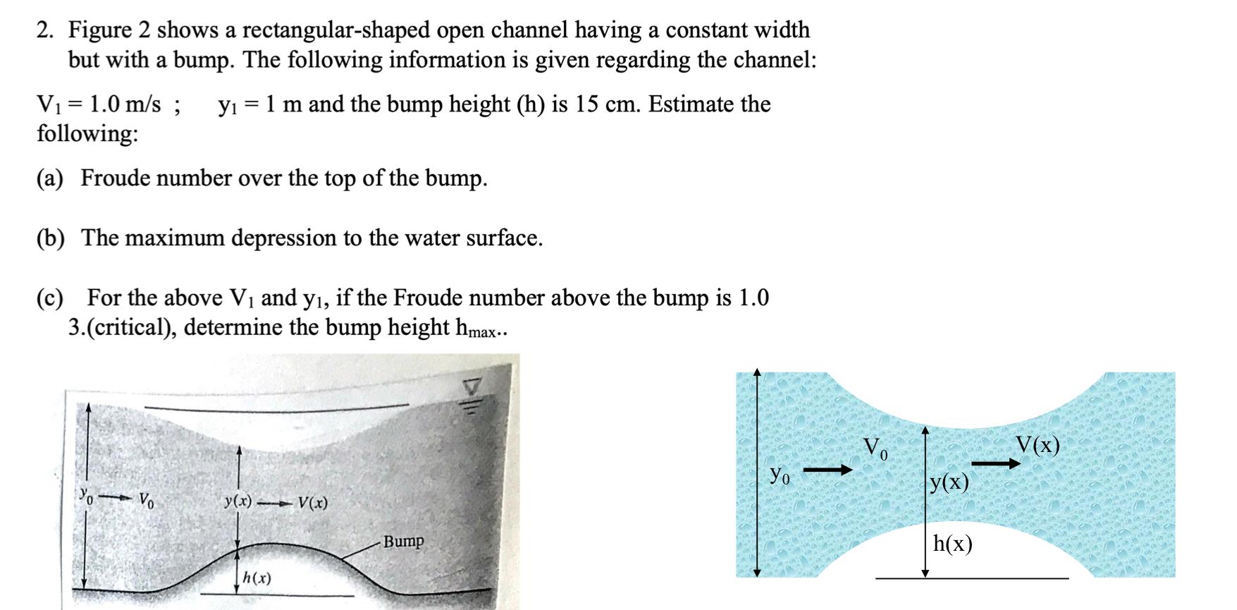 Solved 2. Figure 2 shows a rectangular-shaped open channel | Chegg.com