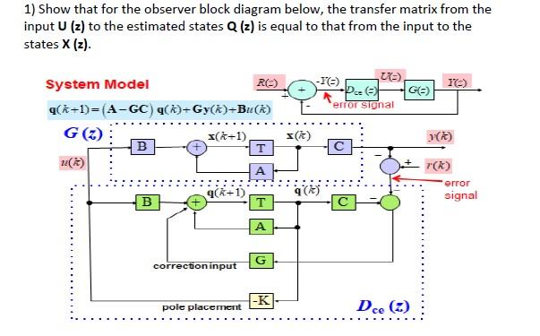 Solved 1) Show that for the observer block diagram below, | Chegg.com