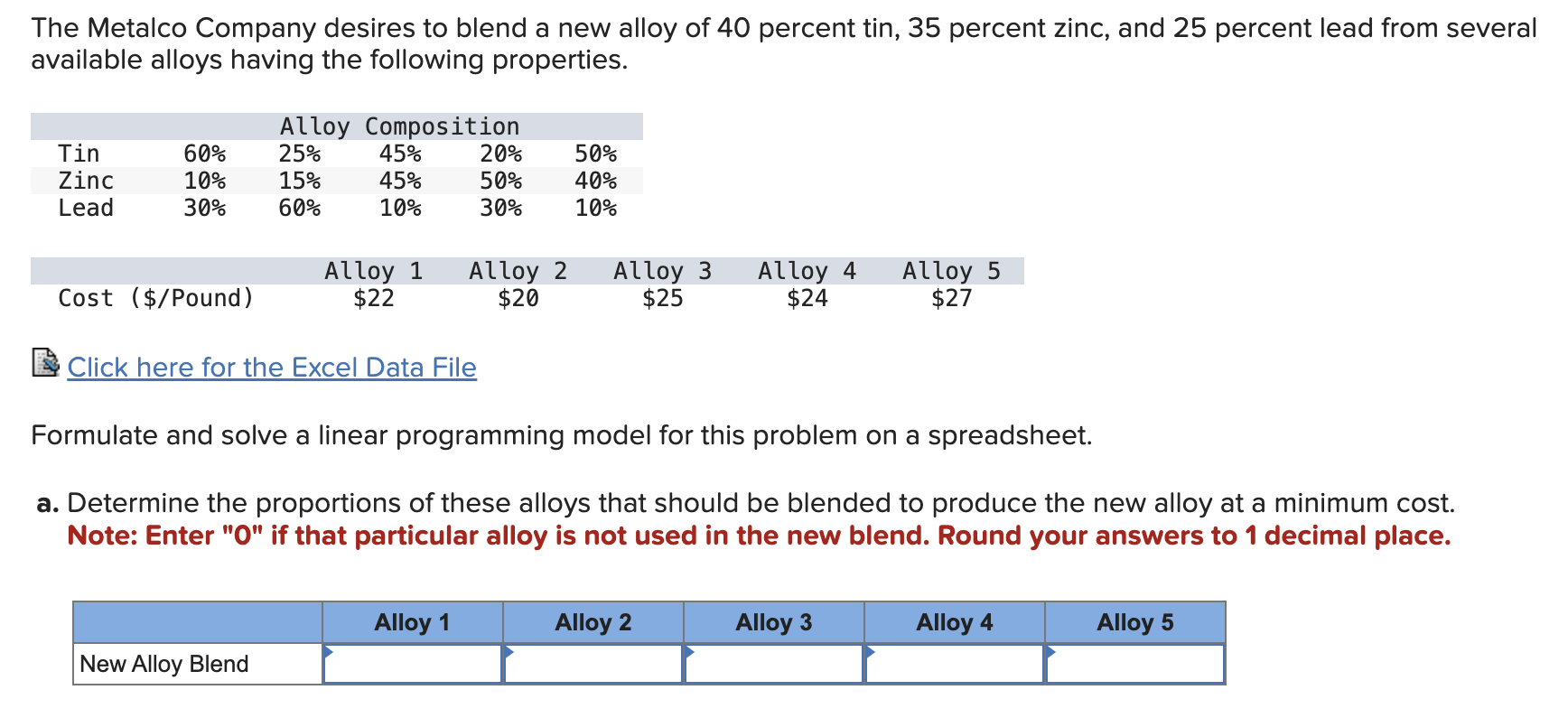 The Metalco Company desires to blend a new alloy of | Chegg.com