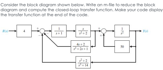 Solved Consider the block diagram shown below. Write an | Chegg.com