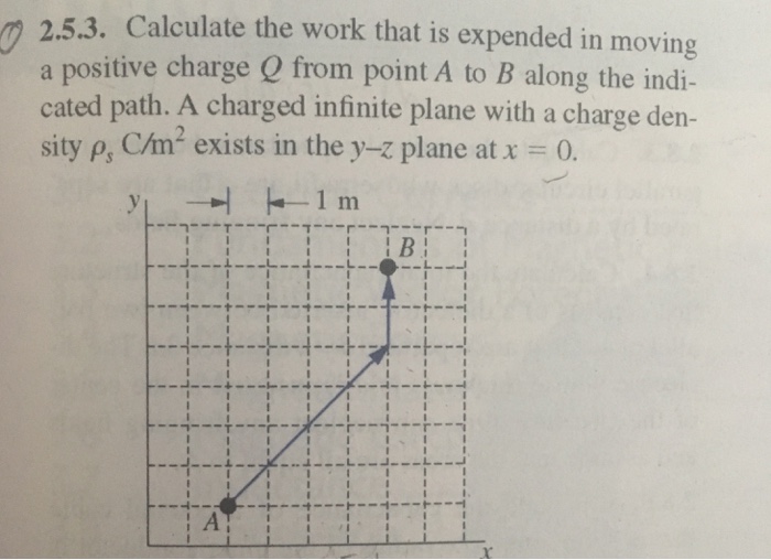 Solved Calculate the work that is expended in moving a | Chegg.com