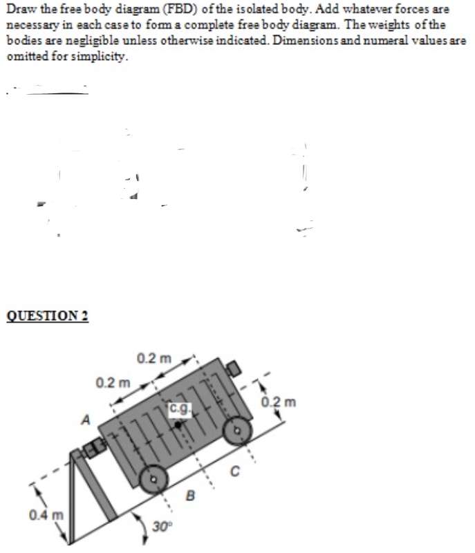 Solved helpDraw the free body diagram (FBD) ﻿of the is | Chegg.com