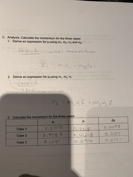 Solved Lab 7: Impulse and Momentum Contents: . Introduction | Chegg.com
