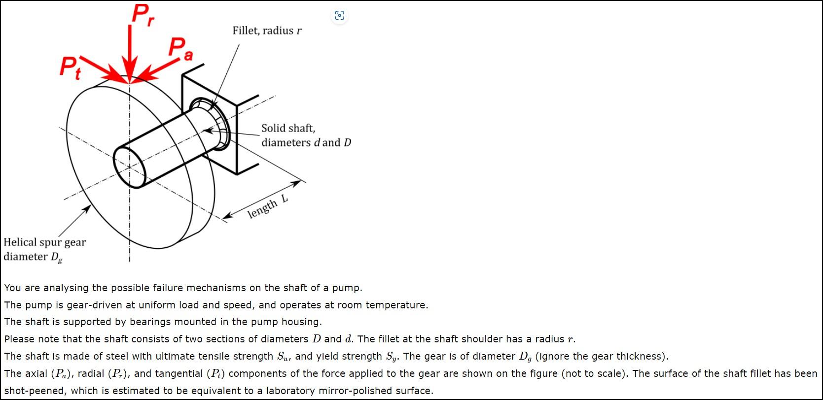 Solved You are analysing the possible failure mechanisms on | Chegg.com