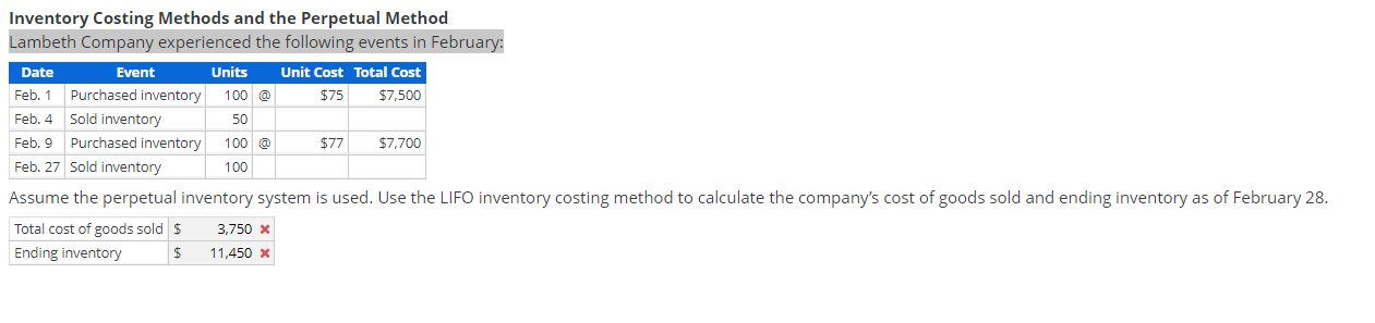 Solved Inventory Costing Methods and the Perpetual Method | Chegg.com