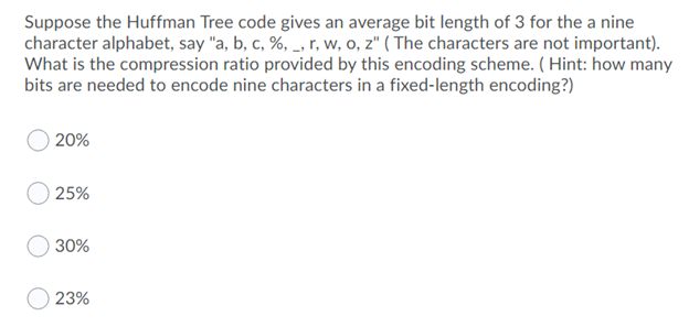 Solved Suppose the Huffman Tree code gives an average bit | Chegg.com
