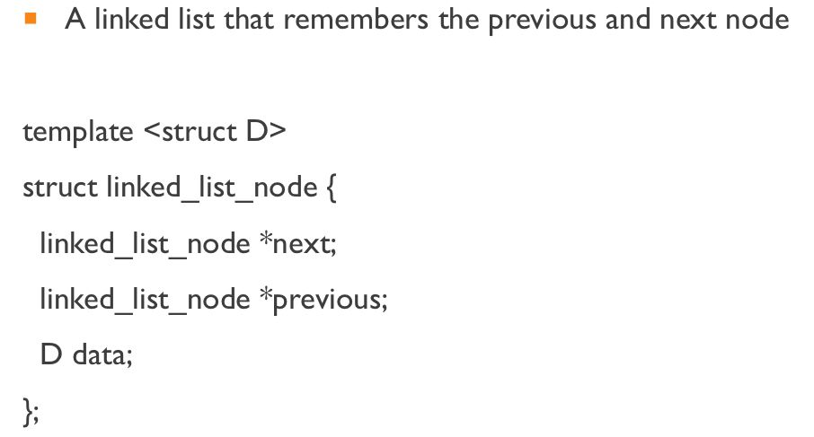 Solved A linked list that remembers the previous and next | Chegg.com