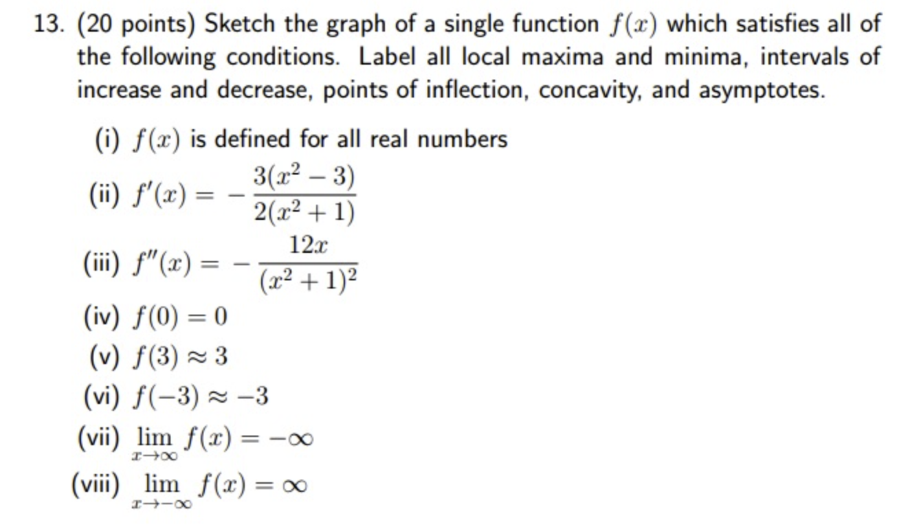 Solved 13. (20 points) Sketch the graph of a single function | Chegg.com