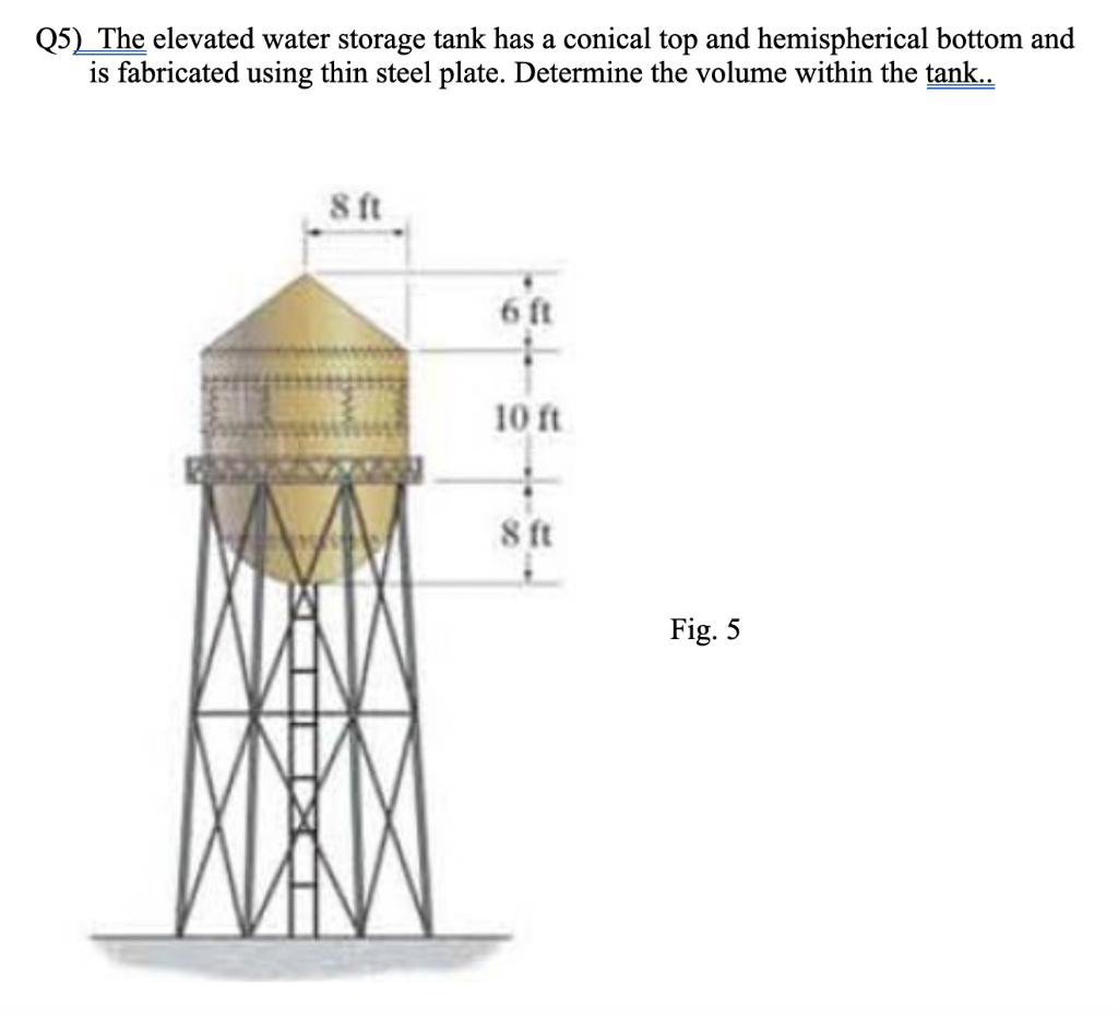 Solved Q5) The elevated water storage tank has a conical top | Chegg.com