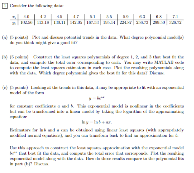 Solved Consider the following data: I: 1.0 1.2 1.5 1.7 5.1 | Chegg.com