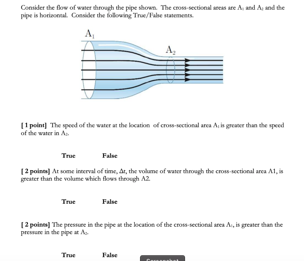 Solved Consider the flow of water through the pipe shown. | Chegg.com