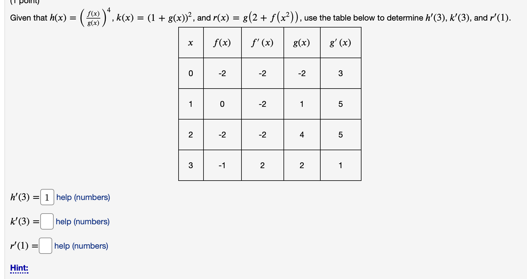 Solved Given that h(x)=(g(x)f(x))4,k(x)=(1+g(x))2, and | Chegg.com
