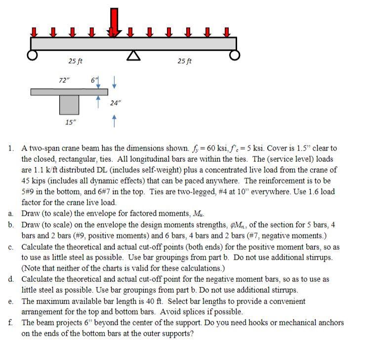 1. A two-span crane beam has the dimensions shown. | Chegg.com