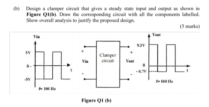 Solved (b) Design a clamper circuit that gives a steady | Chegg.com