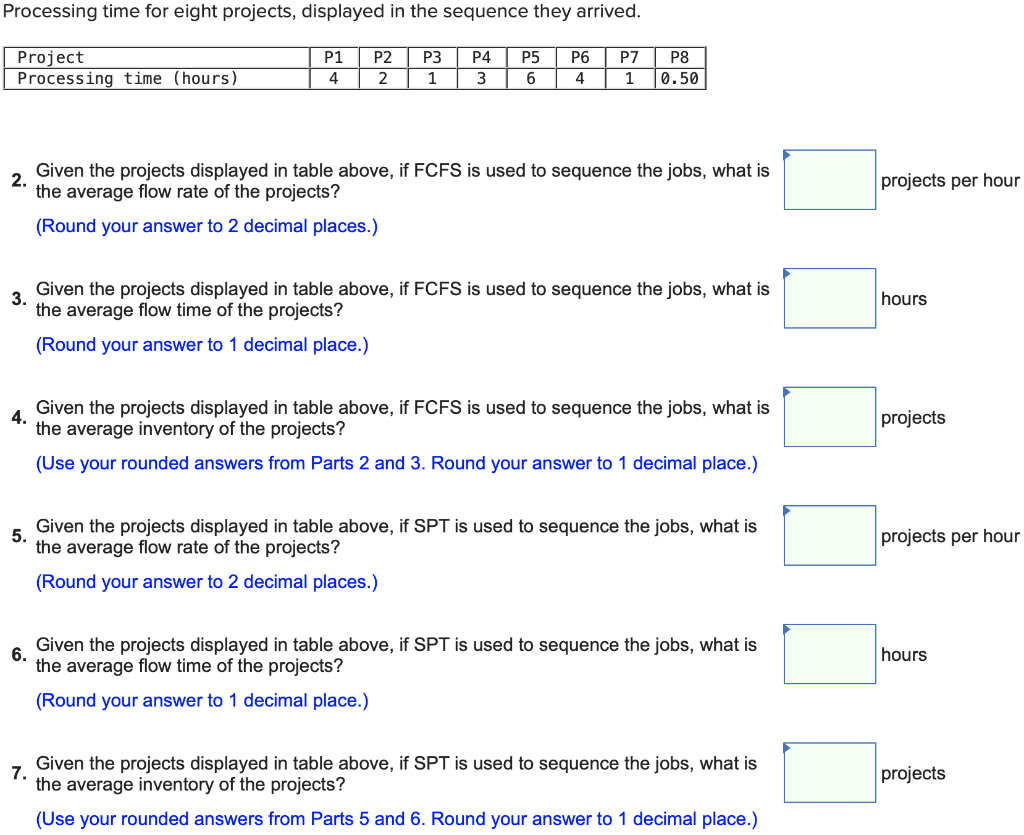 Solved Processing time for eight projects, displayed in the | Chegg.com