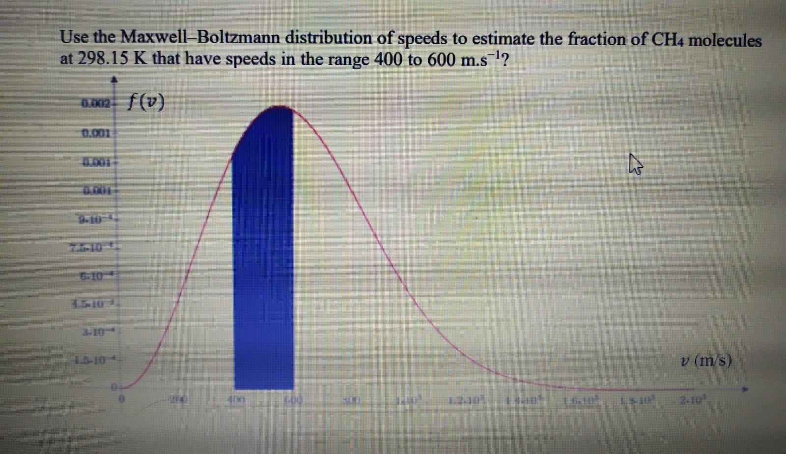 2 4. The Maxwell-Boltzmann distribution of speeds is: | Chegg.com
