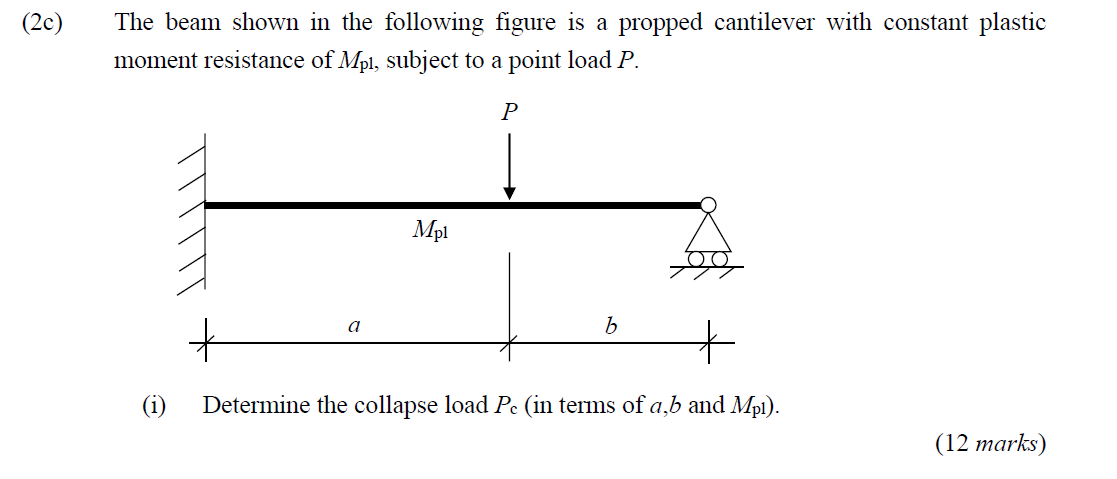 Solved (2c) The beam shown in the following figure is a | Chegg.com