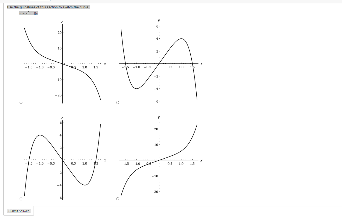 Solved Jse the guidelines of this section to sketch the | Chegg.com
