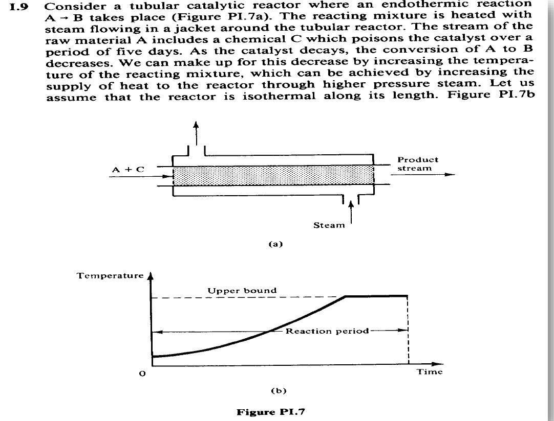 Solved Consider a tubular catalytic reactor where an | Chegg.com